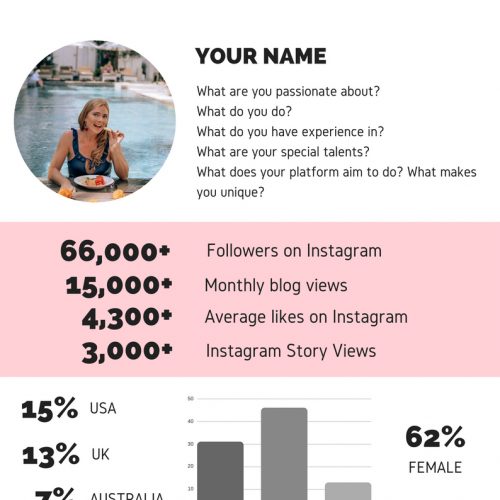Media Kit Example